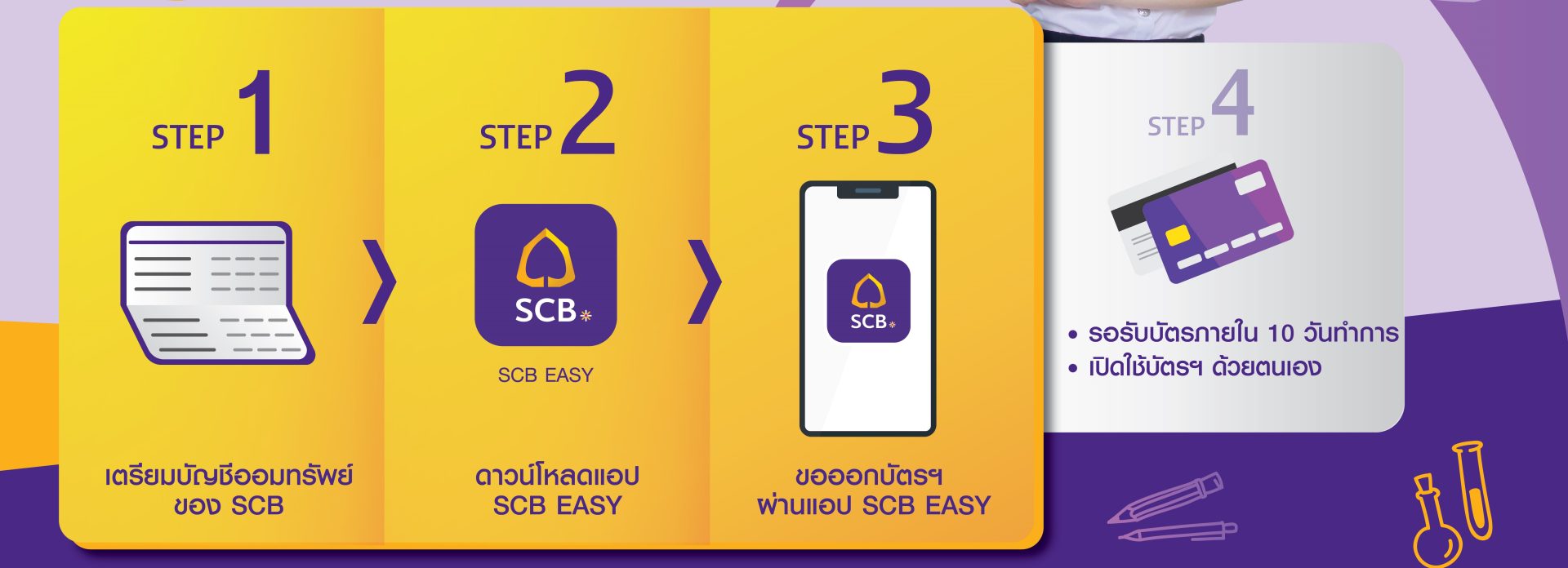 Student Card - ฝ่ายทะเบียนและประมวลผล สำนักการศึกษาและนวัตกรรมการเรียนรู้