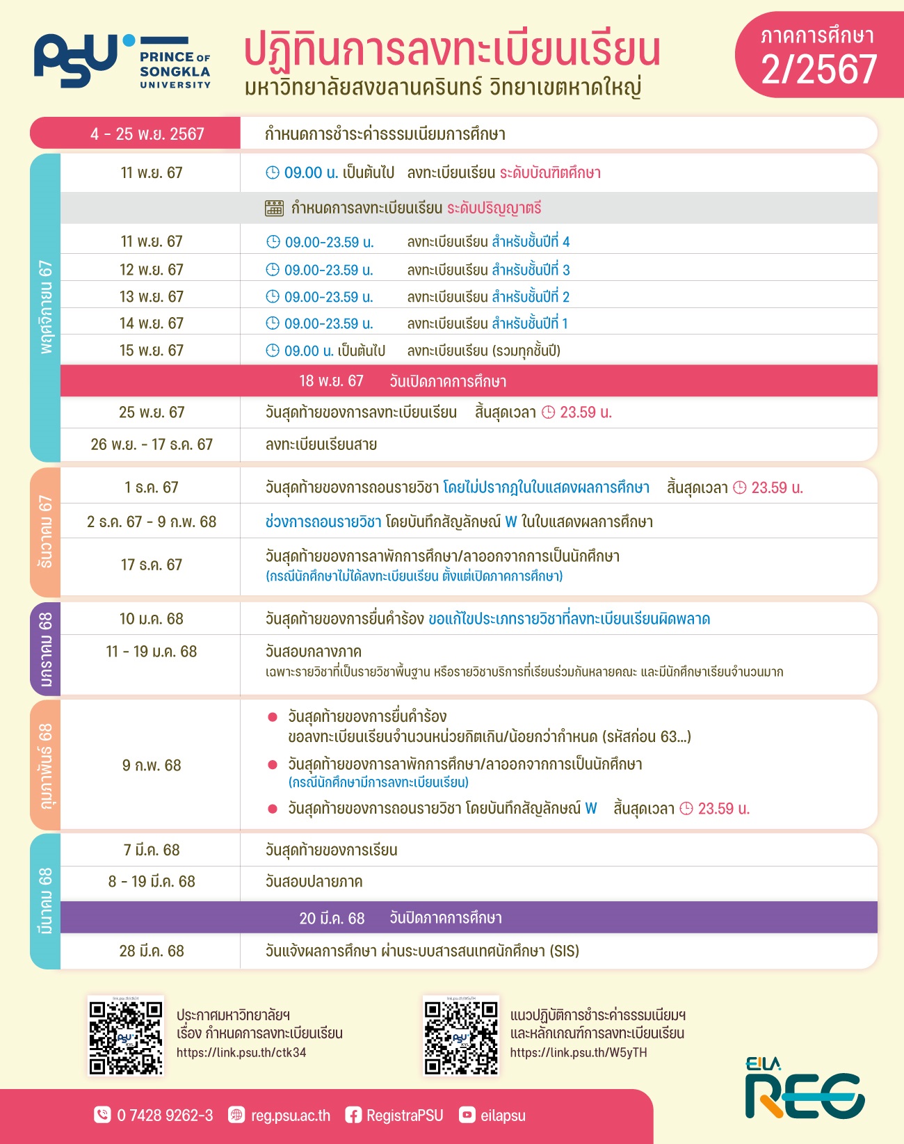 ปฏิทินการศึกษา - ฝ่ายทะเบียนและประมวลผล สำนักการศึกษาและนวัตกรรมการเรียนรู้
