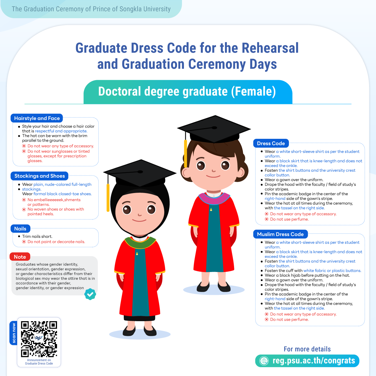 พิธีพระราชทานปริญญาบัตร - ฝ่ายทะเบียนและประมวลผล สำนักการศึกษาและ ...